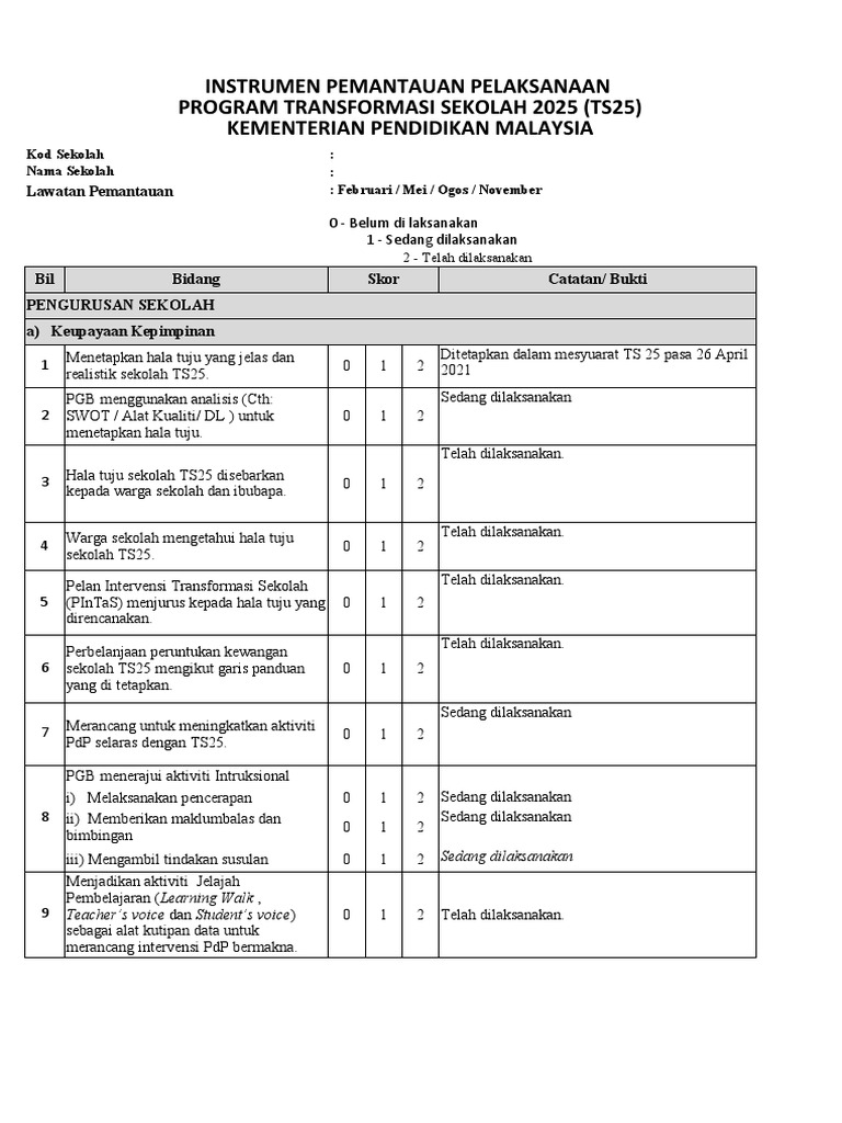 Instrument Penilaian Kendiri TS25 | PDF