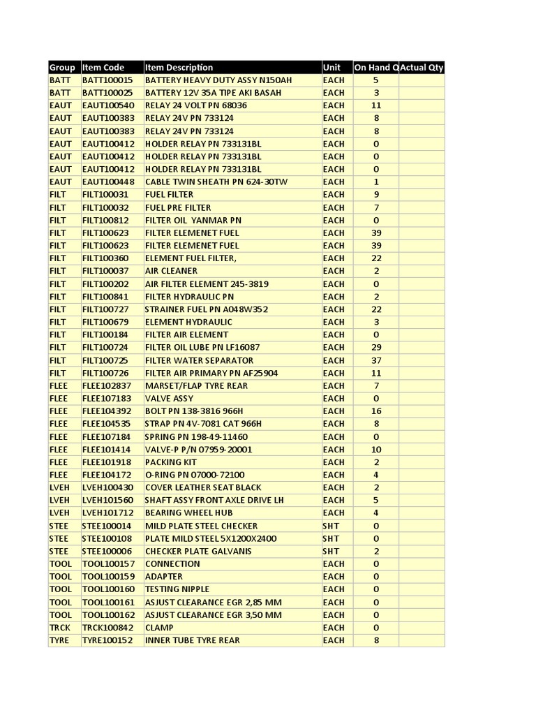 Issued | PDF | Axle | Motor Vehicle