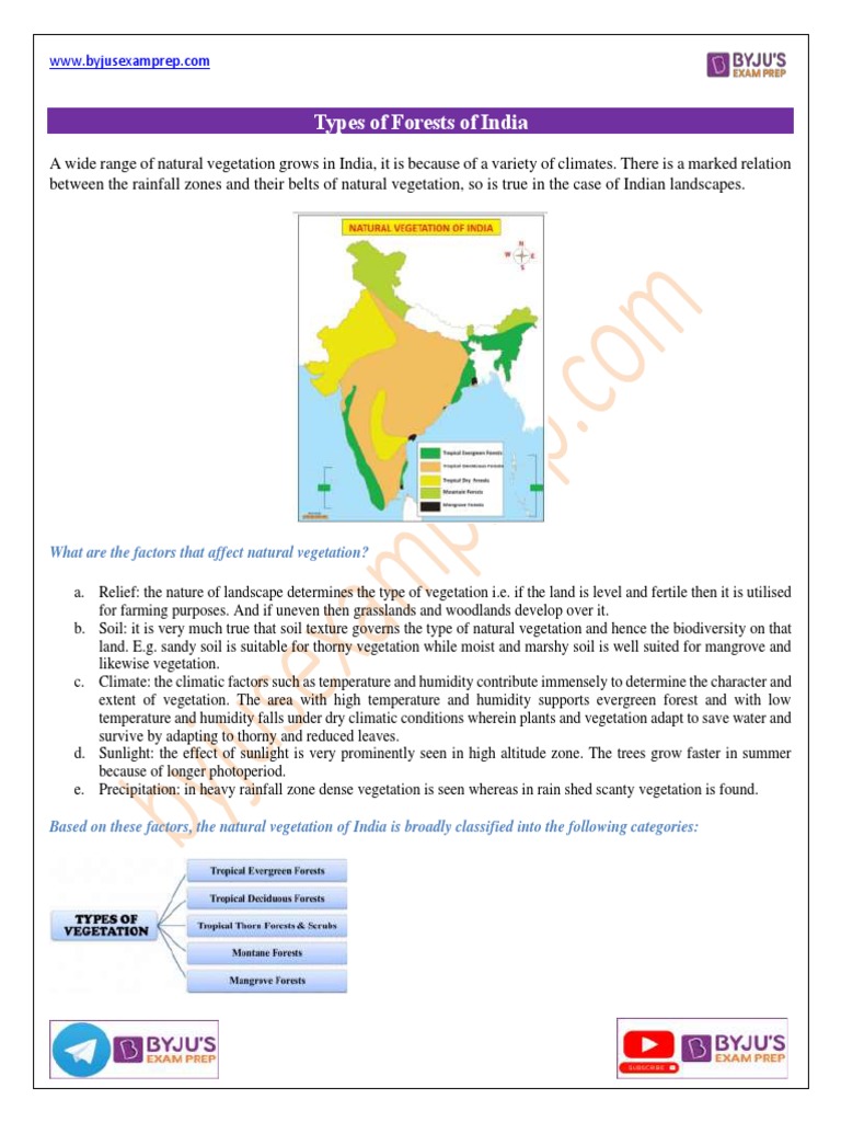 Types of Forests of India 38 | Download Free PDF | Forests | Tropics