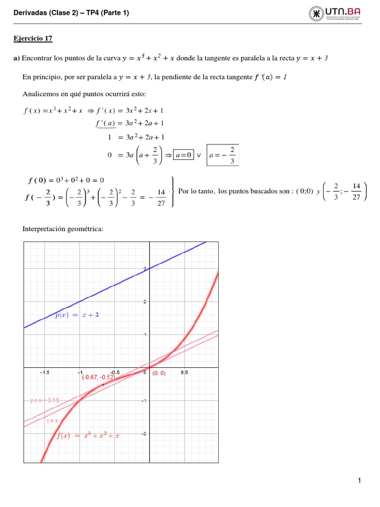Ejercicios Derivadas (Clase 2) - TP4 PDF | PDF | Derivado | Tangente