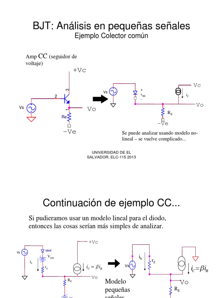 BJT PEQUEÑAS SEÑALES.pdf | PDF | Transistor de unión bipolar | Dispositivos semiconductores