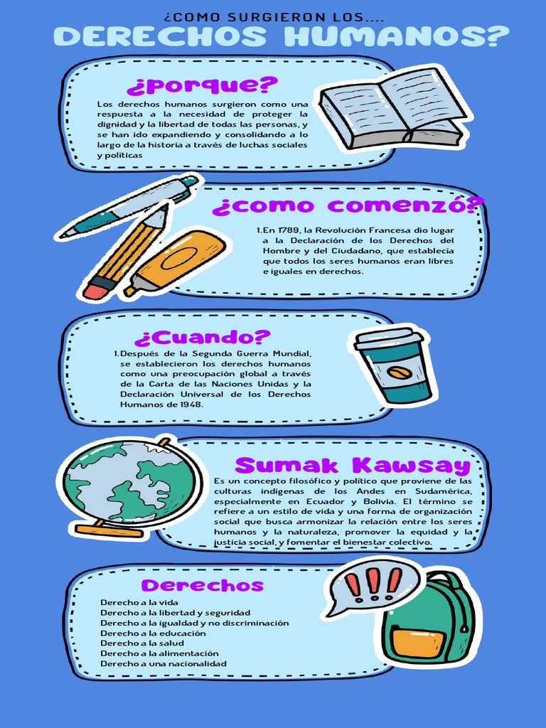 Infografía Algunas Cosas Que Puedes Hacer en Tu Tiempo Libre Divertido ...