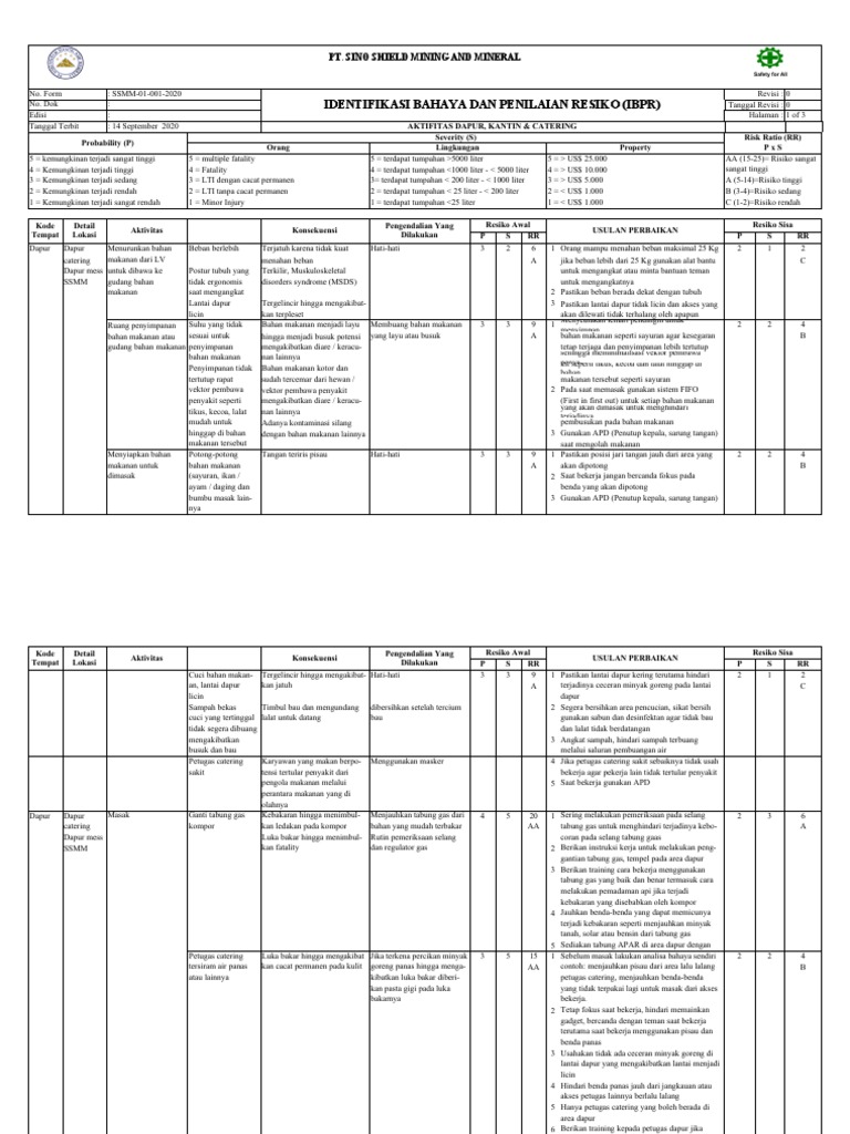 Dapur, Kantin, Mess, Housekeeping | PDF