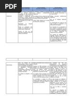 Glosario Palabras Rimbombantes | PDF