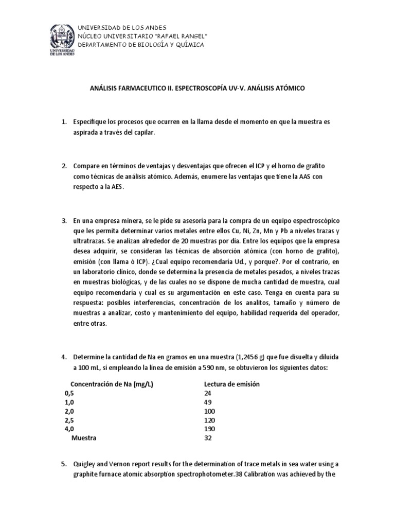 Ejercicios de Afii Espectroscopia de Absorción Atómica Uv-Visible1 ...