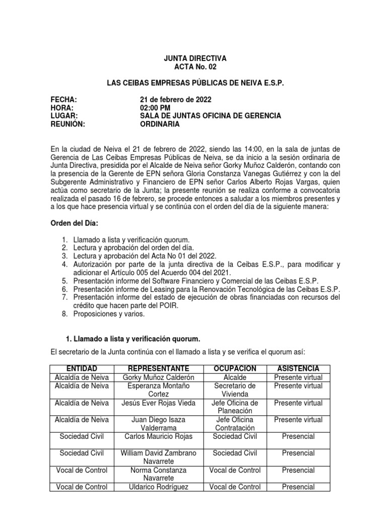 Acta de Junta Directiva N 002-2022 | PDF | Software