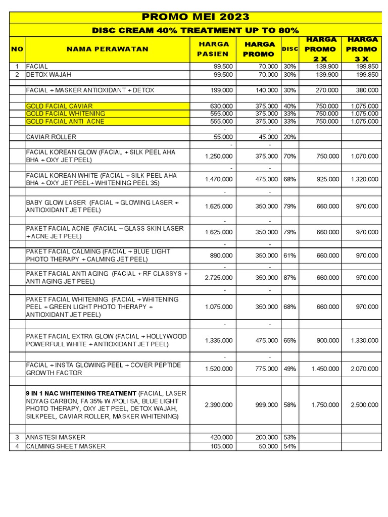 Promo Mei 2023 Semarang PDF | PDF | Clinical Medicine | Tissue (Biology)