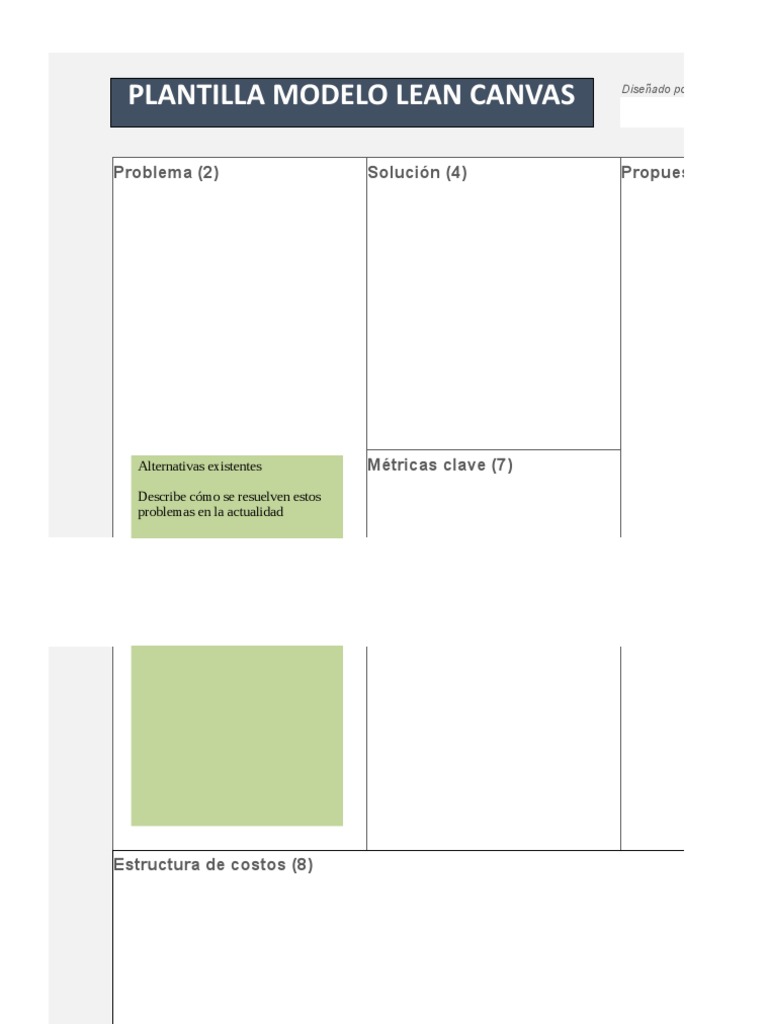 Lienzo LEAN CANVAS Emprendimiento | PDF