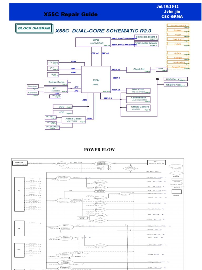 Asus X55C | PDF | Electrical Engineering | Electricity