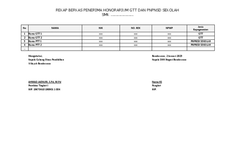Rekap Honorarium GTT dan PNPNSD SMK | PDF