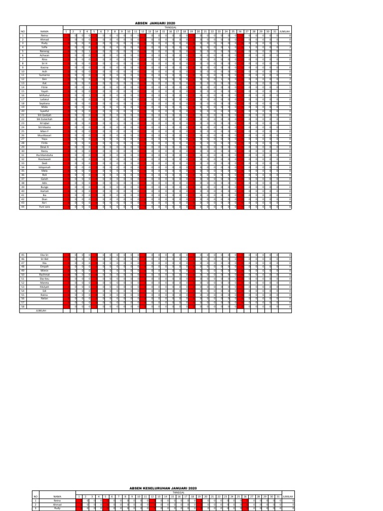 Absen Pinjer Prin Manual 2019 | PDF