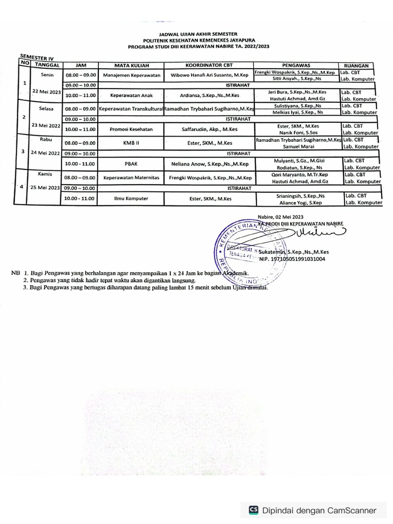 Surat Penyampaian Jadwal Dan Permintaan Soal UAS - 3 PDF | PDF