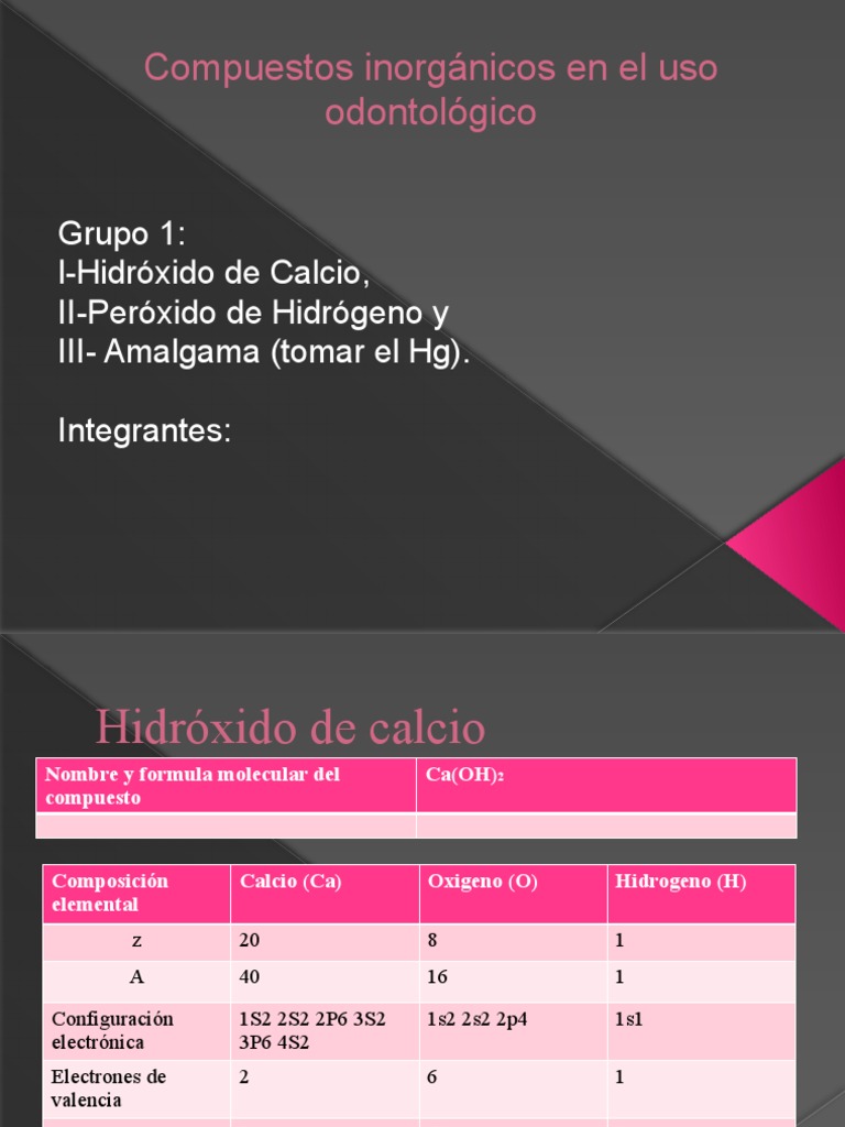 Compuestos Inorgánicos en El Uso Odontológico | PDF | Compuestos químicos | Hidrógeno