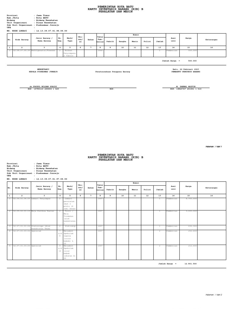 Kib B Junrejo 220223 Fix | PDF