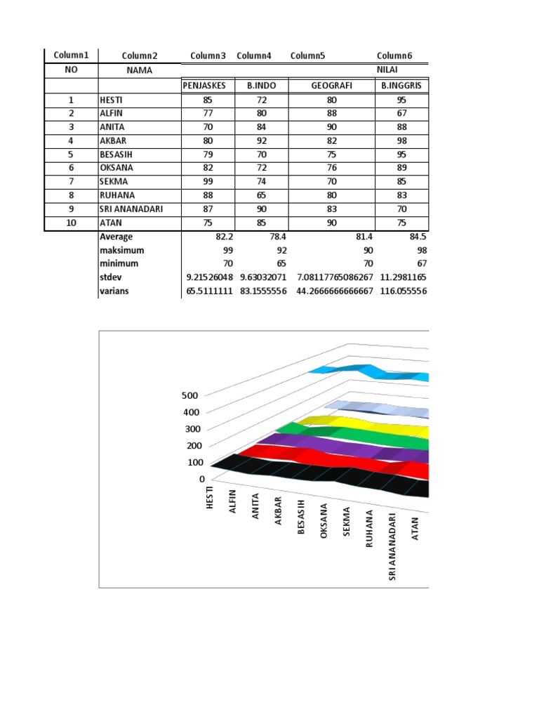 Teknologi Informatika | PDF