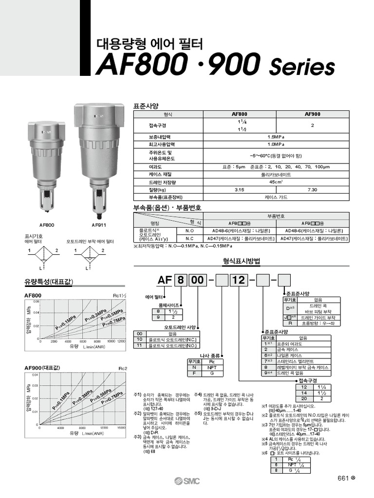 Af800 900 | PDF