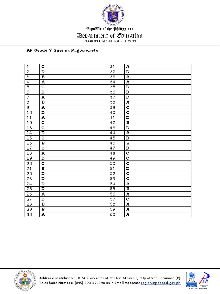 AP-7 - Answers Key PDF | PDF