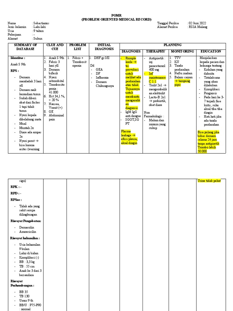 POMR DHF - Syahdan MD - D1 RSIA Malang | PDF