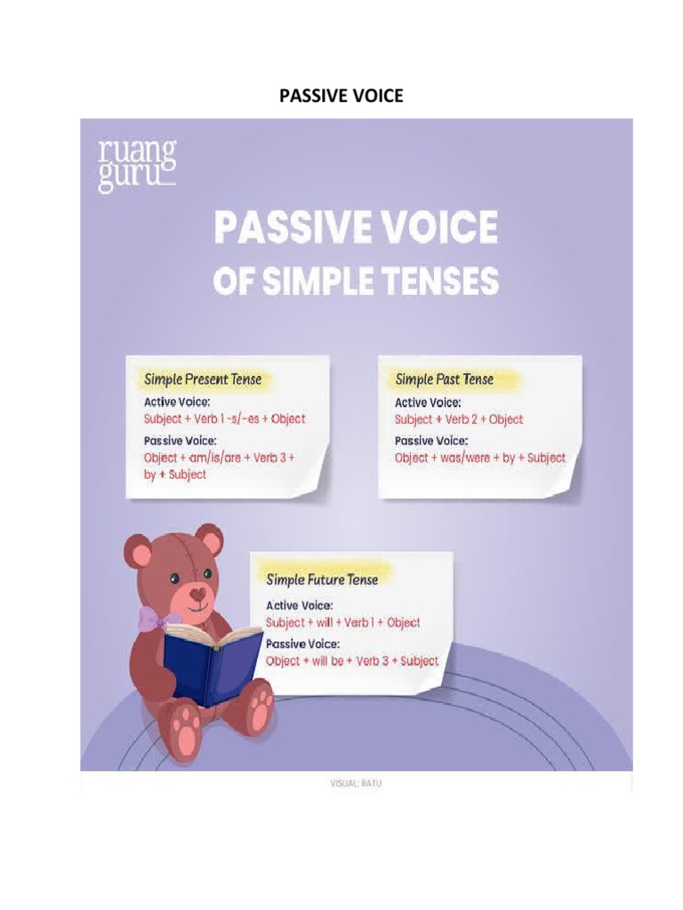 Rumus dan Contoh Passive Voice | PDF