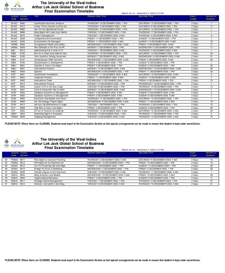 UWI Final Exam Timetable 2020 | PDF | Business