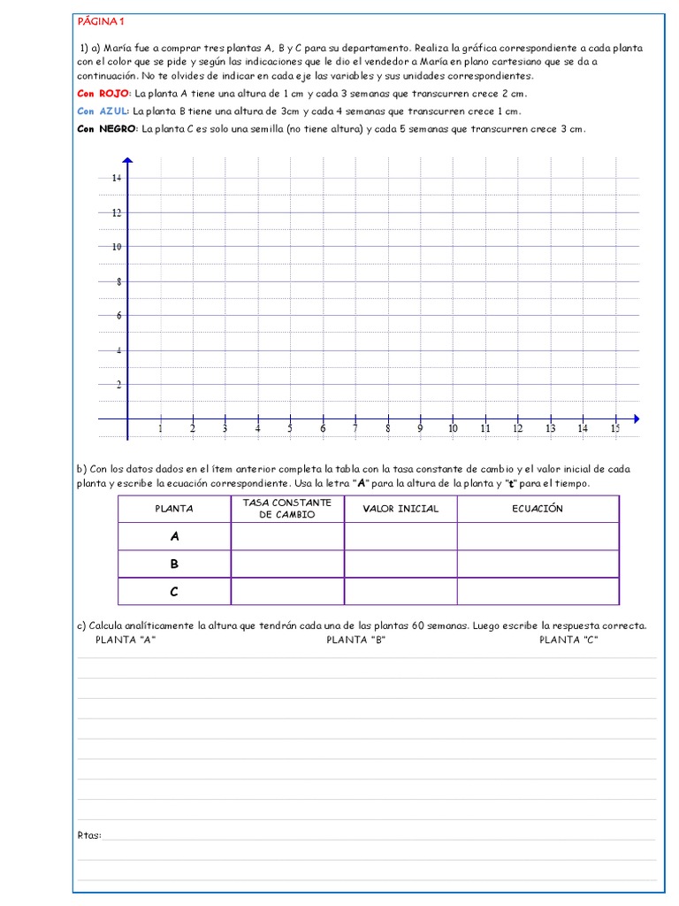 Ejercicios de Funcion Lineal | PDF | Ecuaciones | Función (Matemáticas)