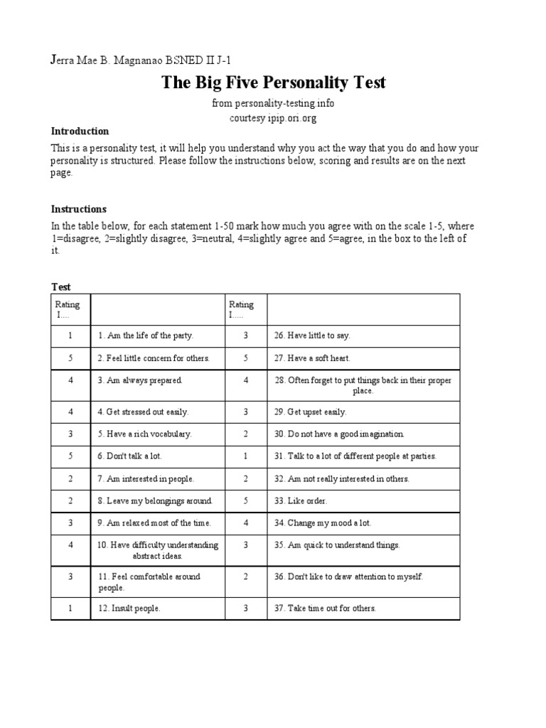 Module 7 Big Five Personality Test 1 Pdf Psychology Psychological