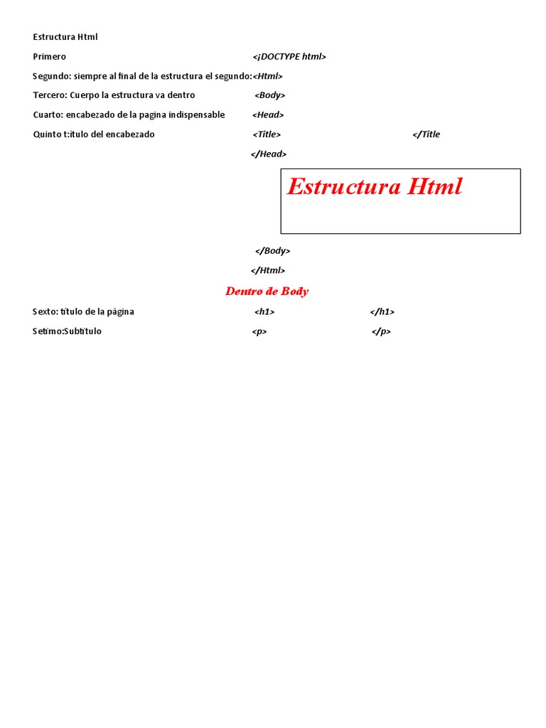 Estructura HTML | PDF