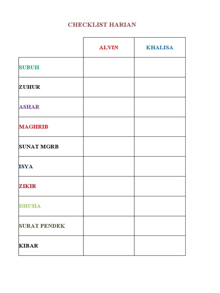 Checklist Ibadah Harian | PDF | Gaya Hidup