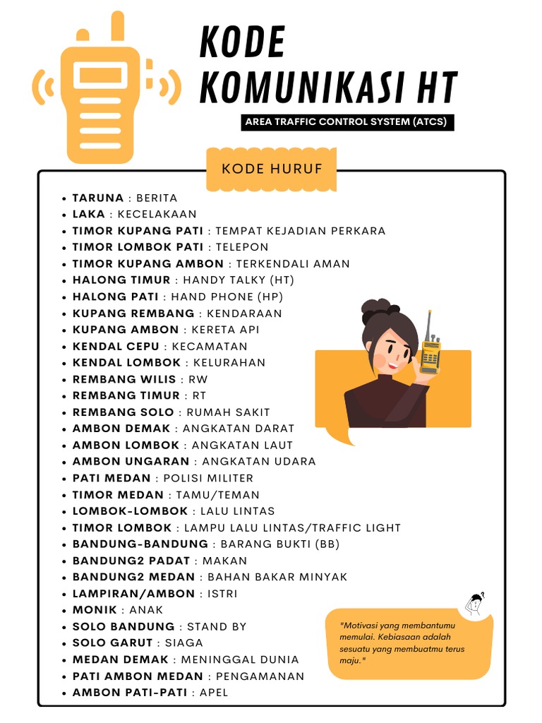 KODE HT (A4 Document) | PDF