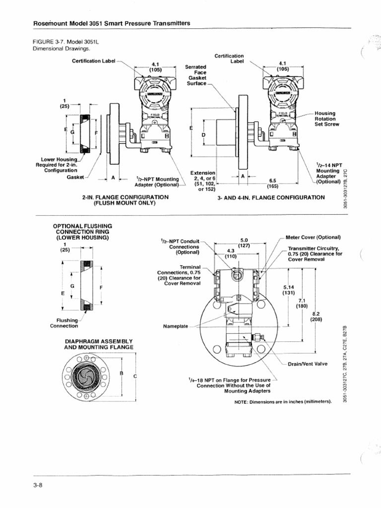 Rosemount - Smart Pressure Transmitter Family - Parte 2 | PDF