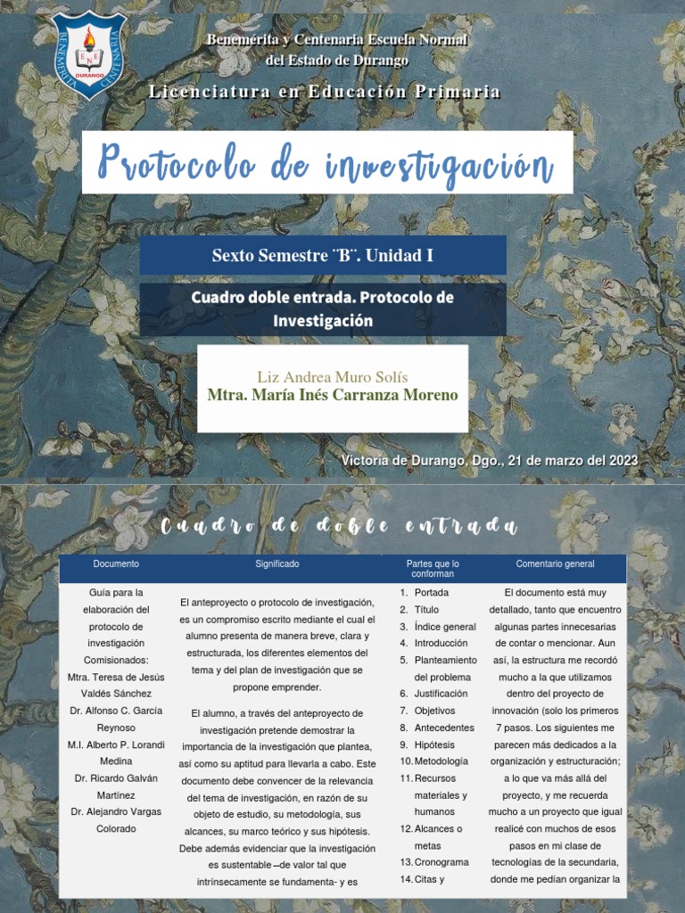 Cuadro Doble Entrada | PDF