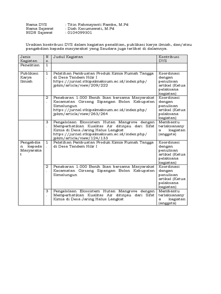 Format - Kontribusi - Sejawat - Dan - DYS - Titin (Diah) | PDF