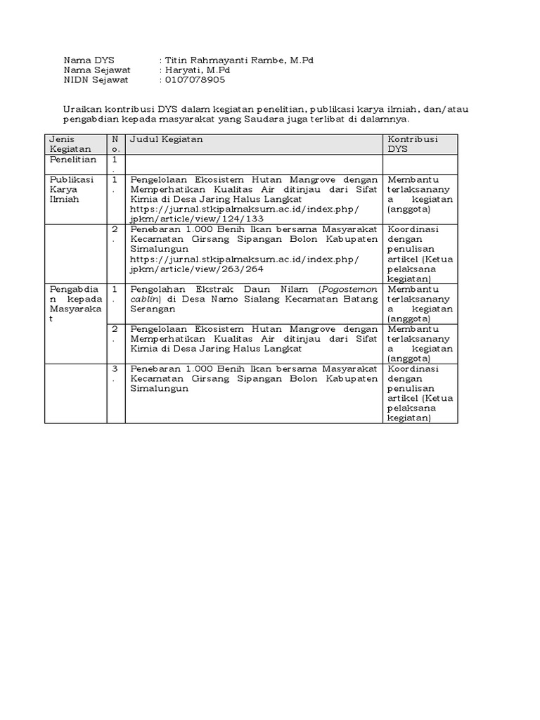 Format - Kontribusi - Sejawat - Dan - DYS - Titin (Haryati) | PDF
