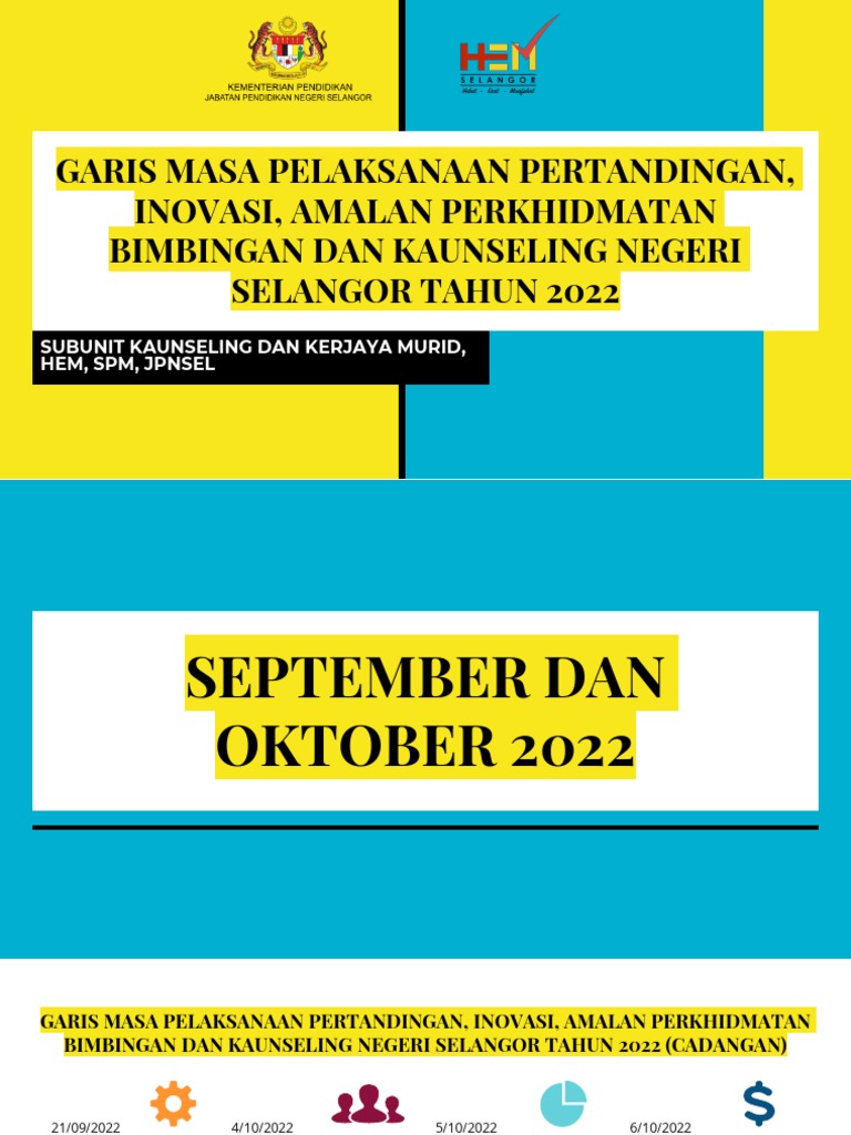 Garis Masa Simposium | PDF