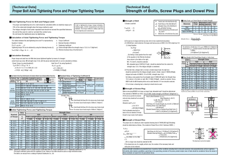 Proper Bolt Axial Tightening Force and Proper Tightening Torque ...