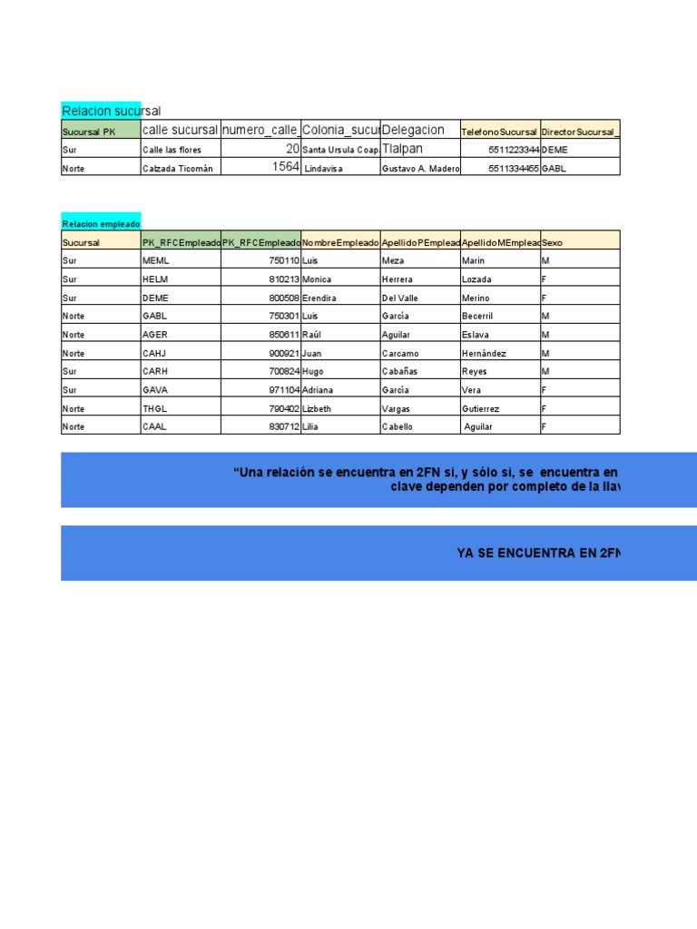 Segunda Forma Normal Construcción Base de Datos | PDF