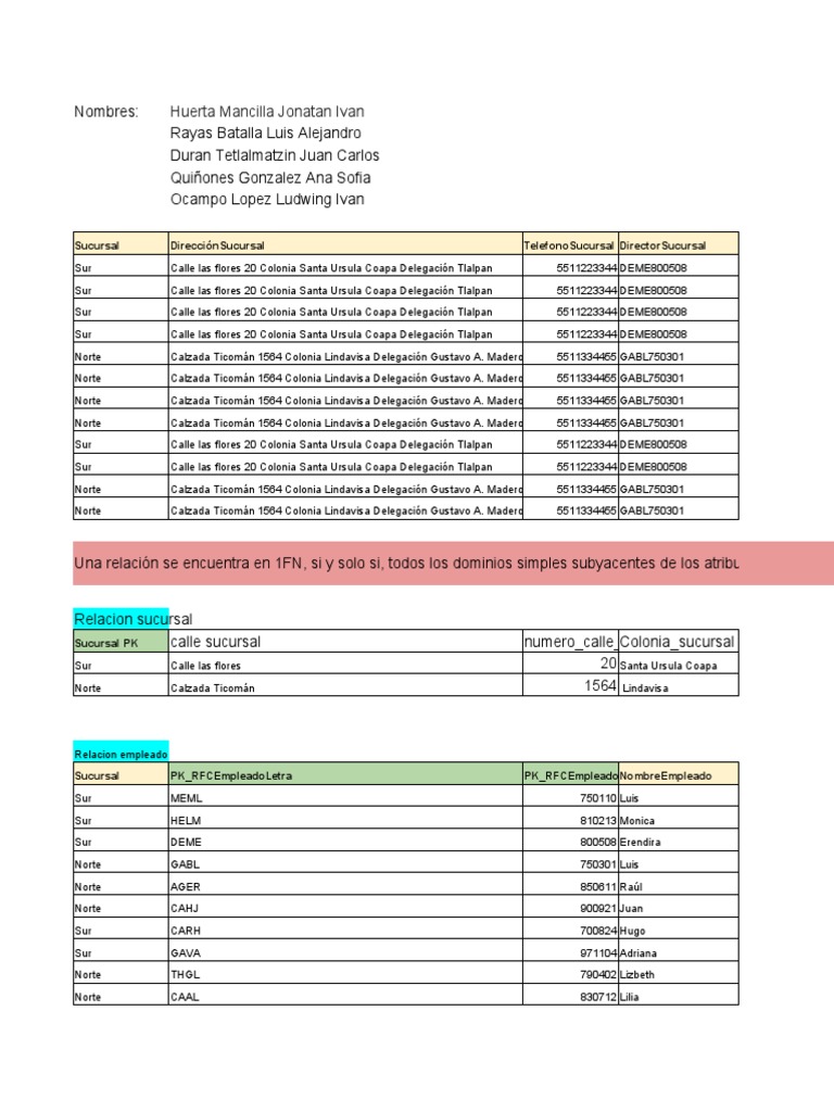 Tercera Forma Normal Construcción Base de Datos | PDF