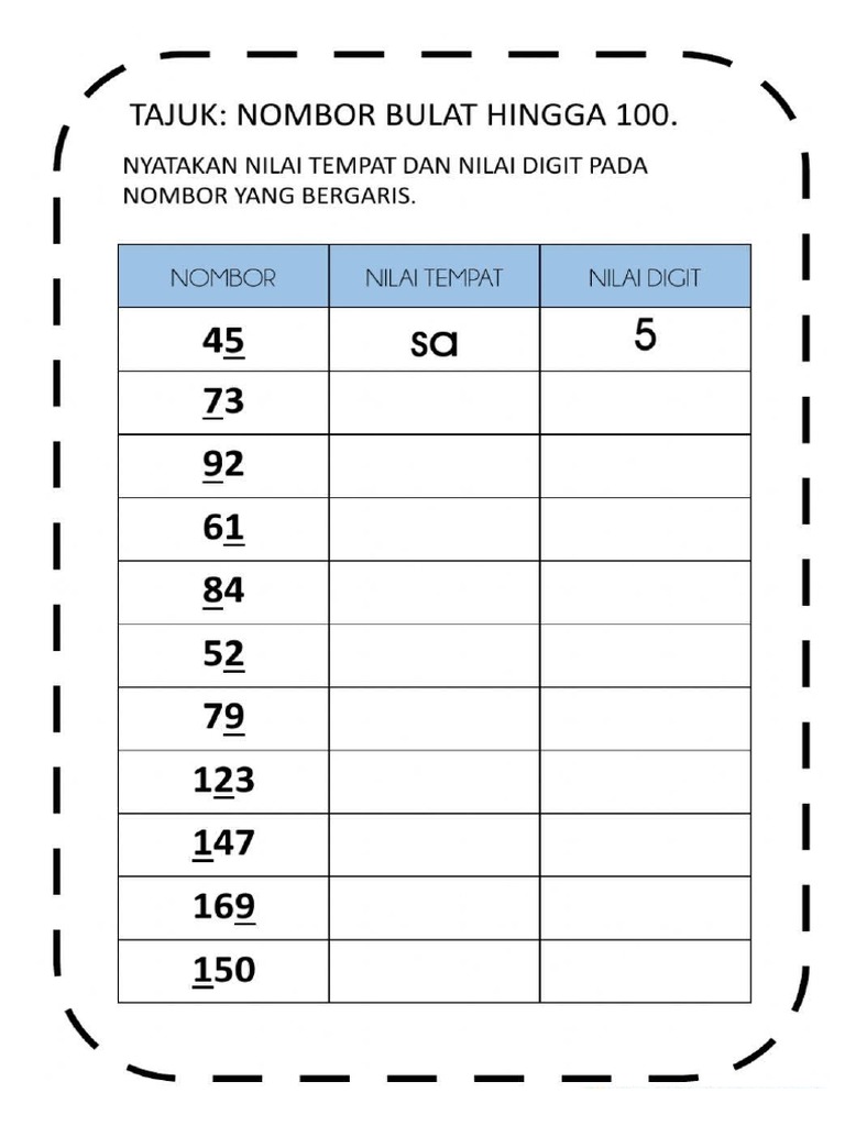 Nilai Tempat Tahun 2 | PDF