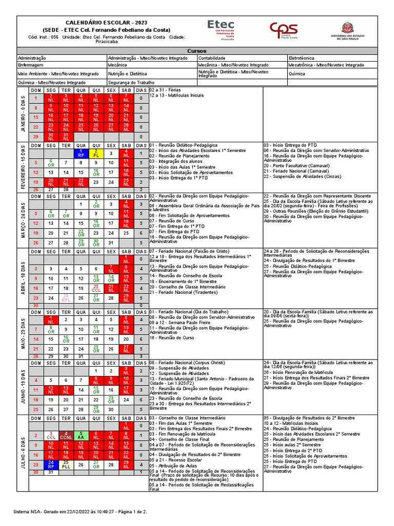 SEDE - ETEC Cel. Fernando Febeliano Da Costa | PDF