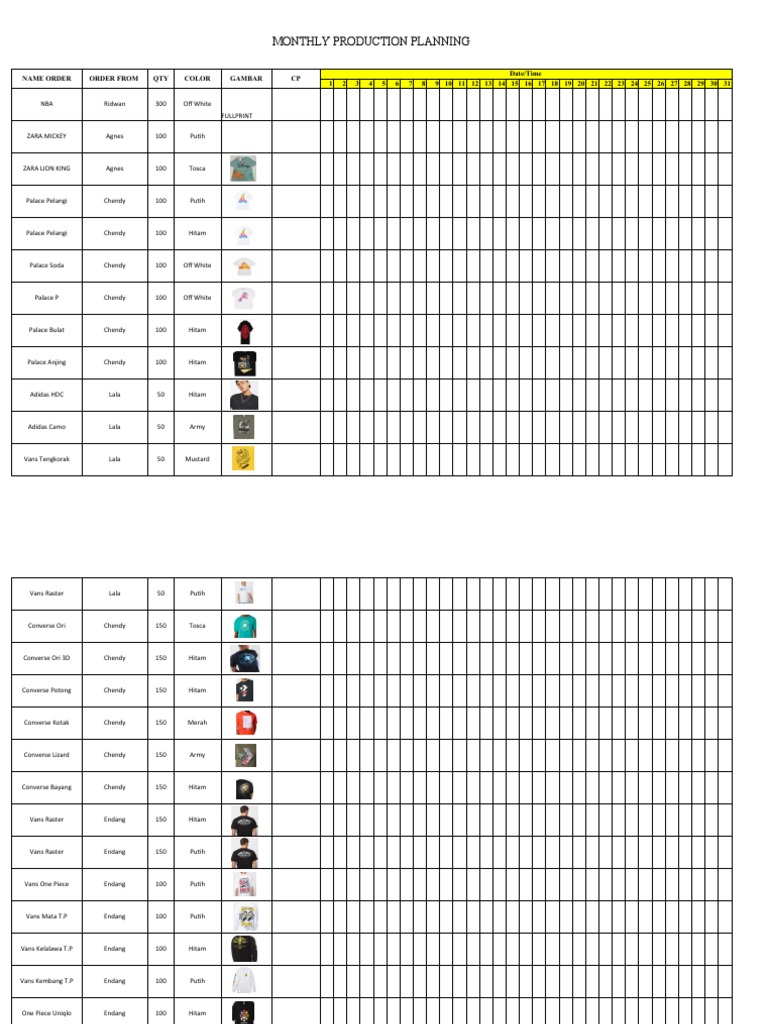 Monthly Production Planning Overview | PDF