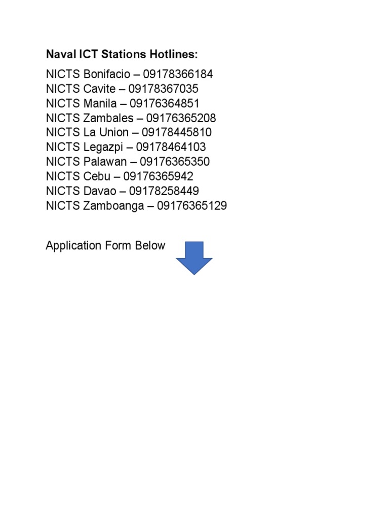 Naval ICT Stations Hotlines-1 | PDF