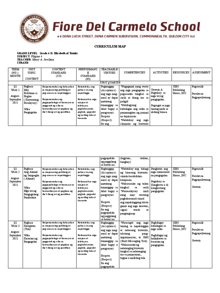 Curriculum Map Filipino 4 | PDF