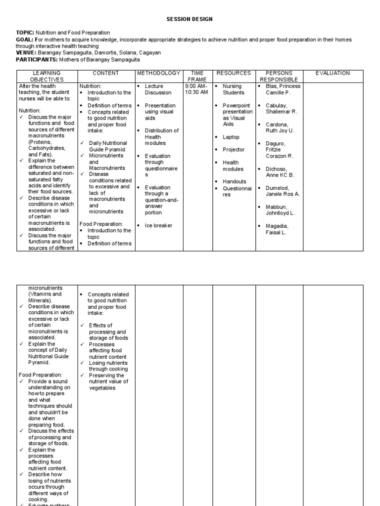 Session Design | PDF | Nutrients | Nutrition