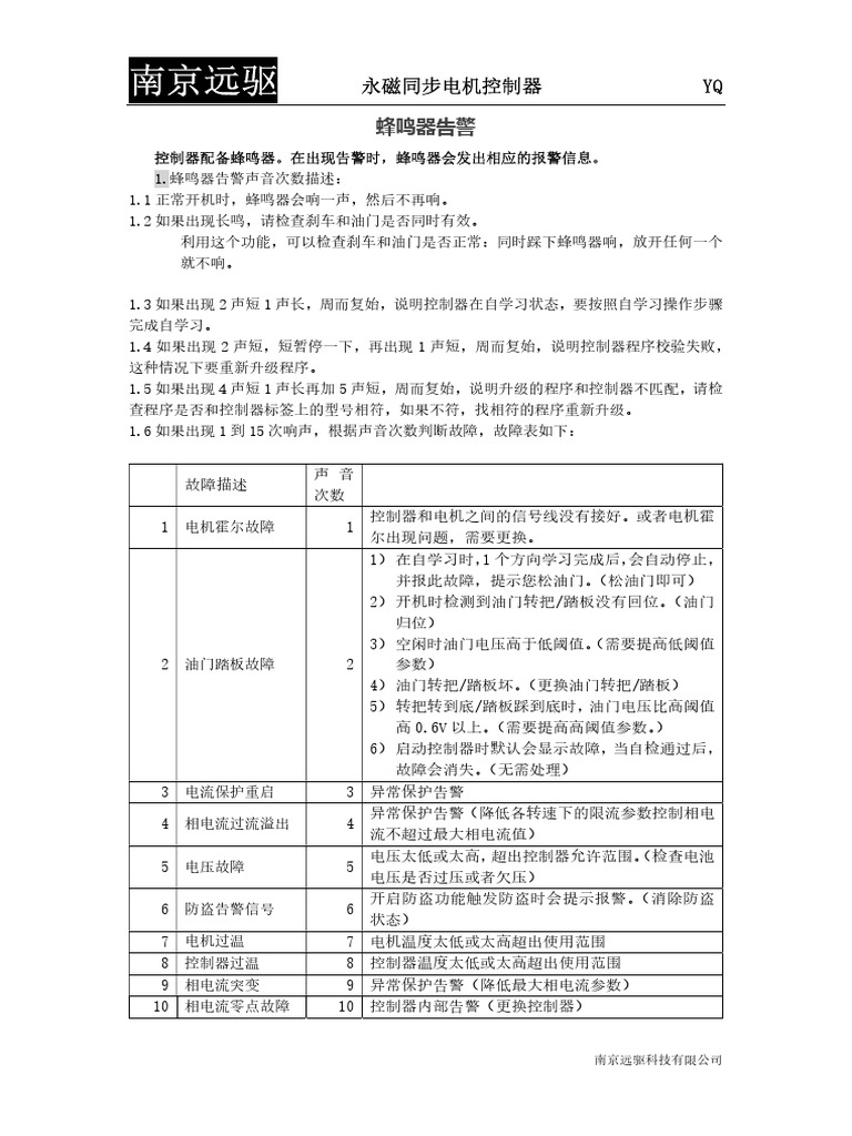 Parameter Setting Pdf