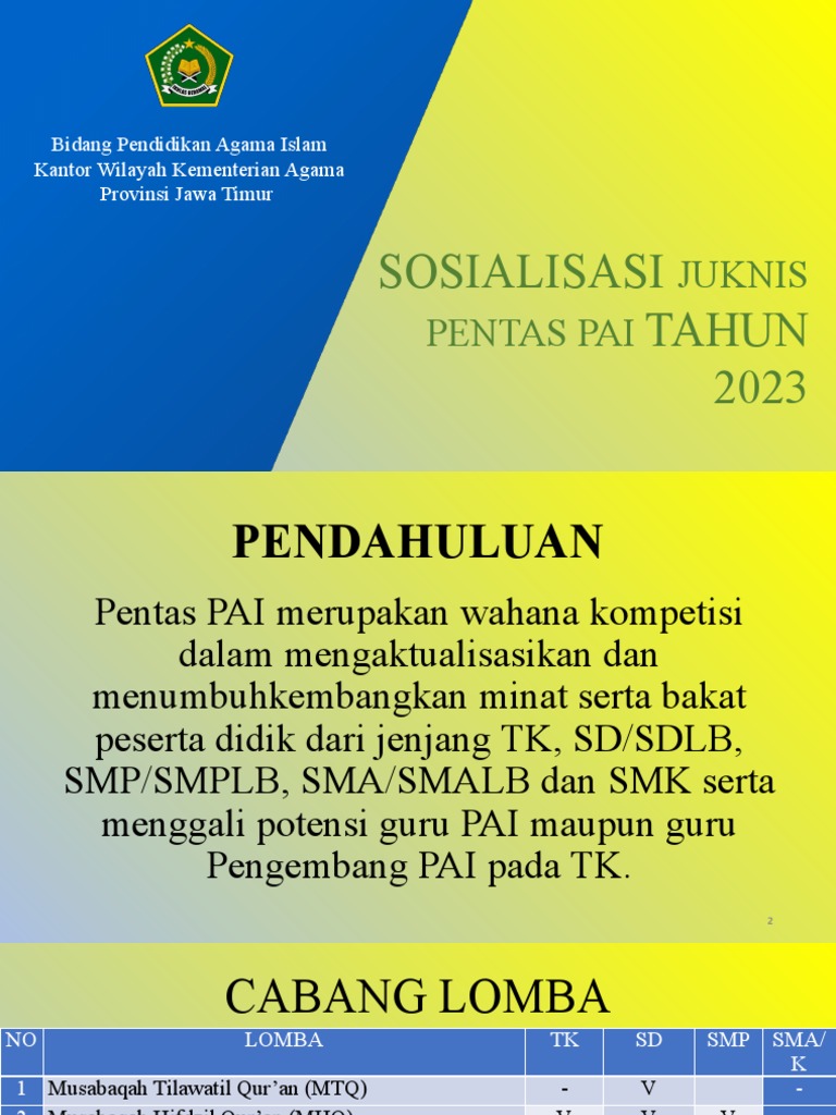 Sosialisasi Pentas Pai Jatim 2023 | PDF
