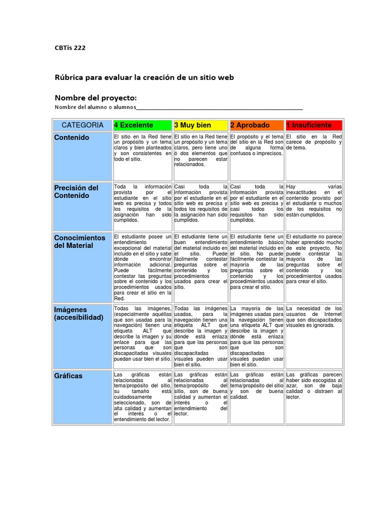 Rubrica-para-la-evaluación-de-la-creación-de-un-sitio-web.pdf | PDF | ciberespacio | Informática