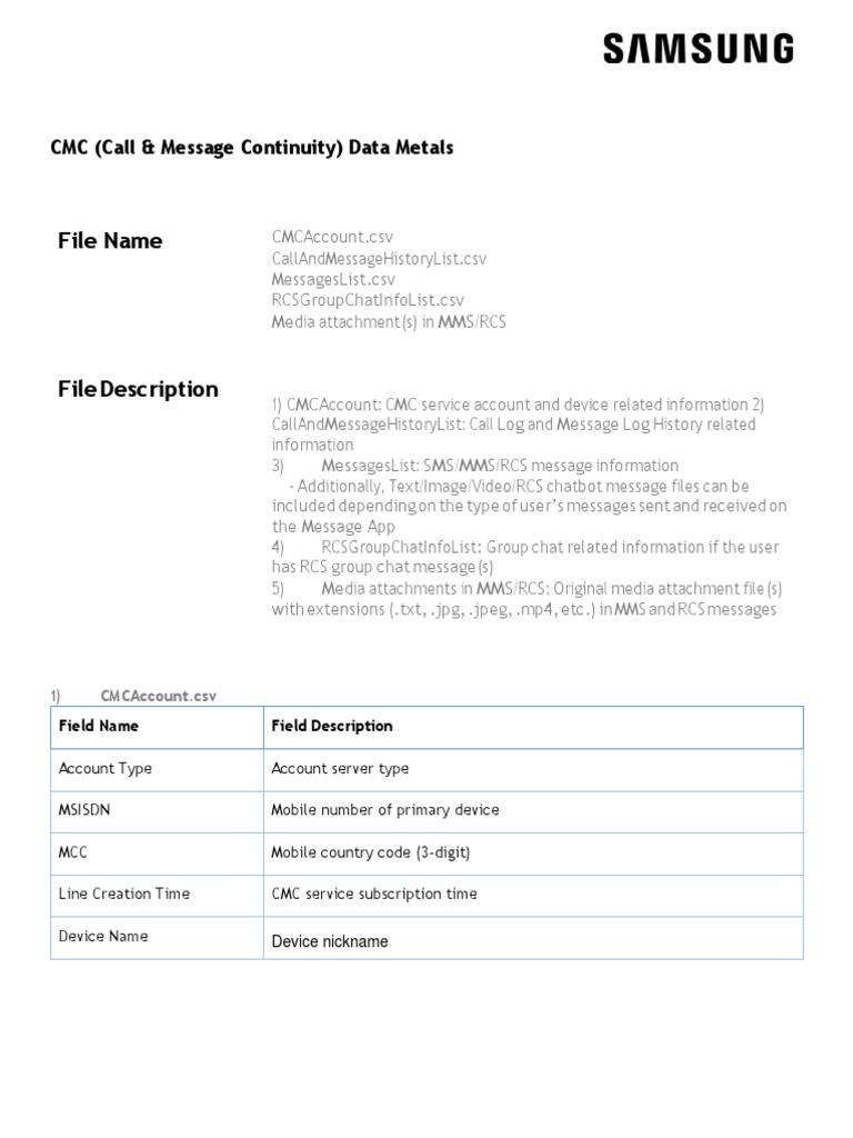 Smallpdf 2023 05 10 PDF Multimedia Messaging Service Mobile App