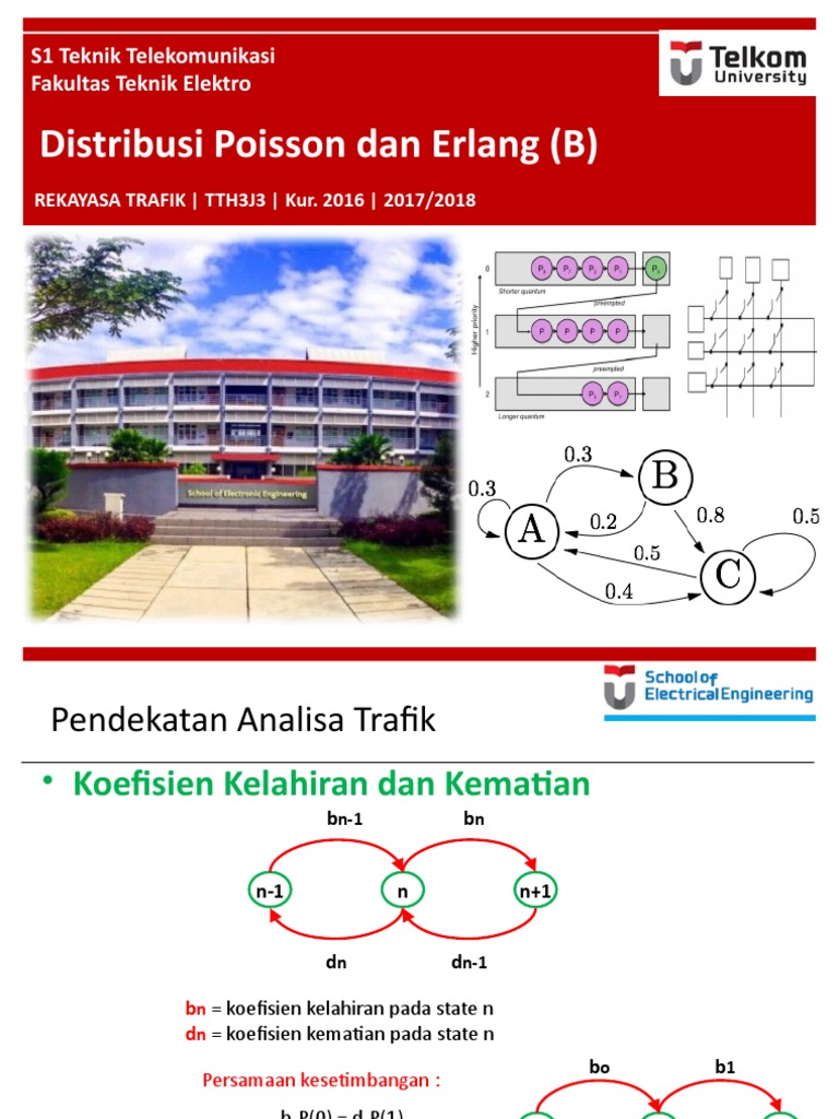M4 Distribusi Poisson Dan Erlang B | PDF