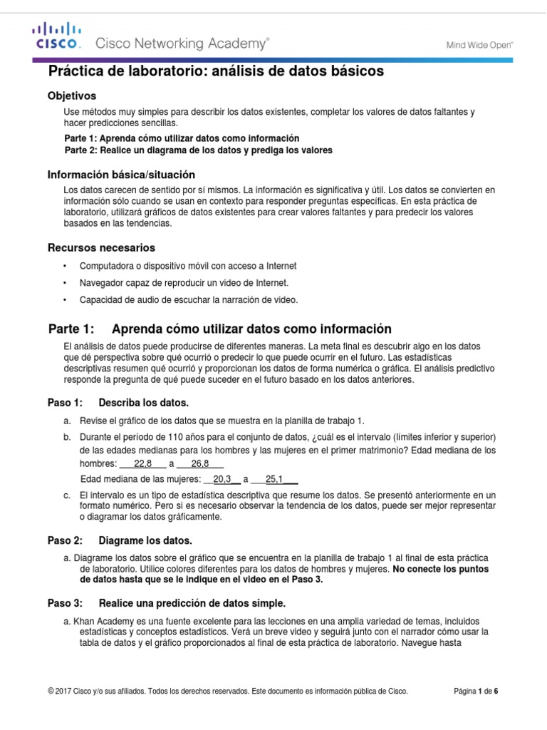 2.2.2.5 Lab - Basic Data Analytics - Resuelto | PDF | Estadísticas | Información
