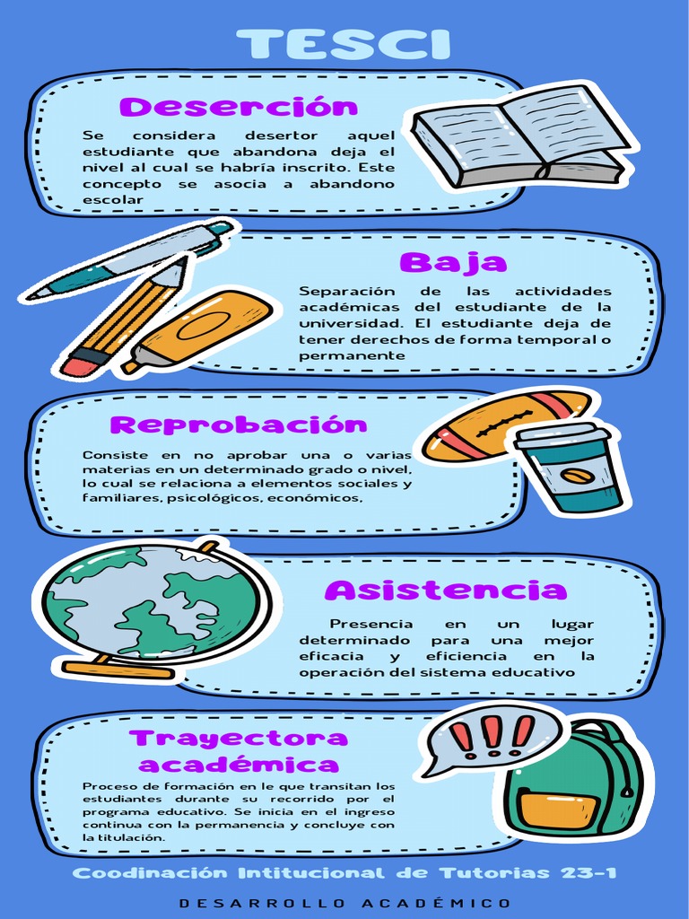 Infografia de Conceptos | PDF